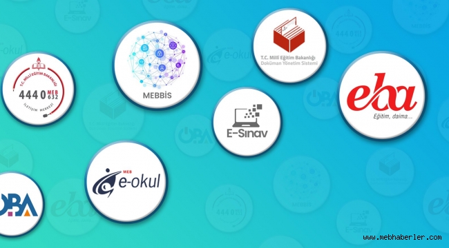 MEB e-Devlet ZER?NDEK? D?J?TAL H?ZMETLER?YLE TRK?YE'N?N BA?ARISINA KATKI SUNDU - Meb Haberler